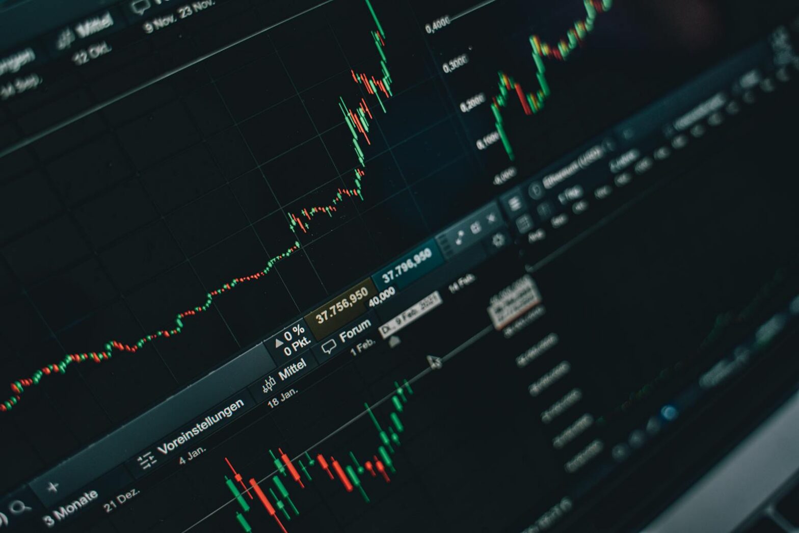 Gartner's $2.52 Trillion AI Spending Forecast: How Mid-Market ...
